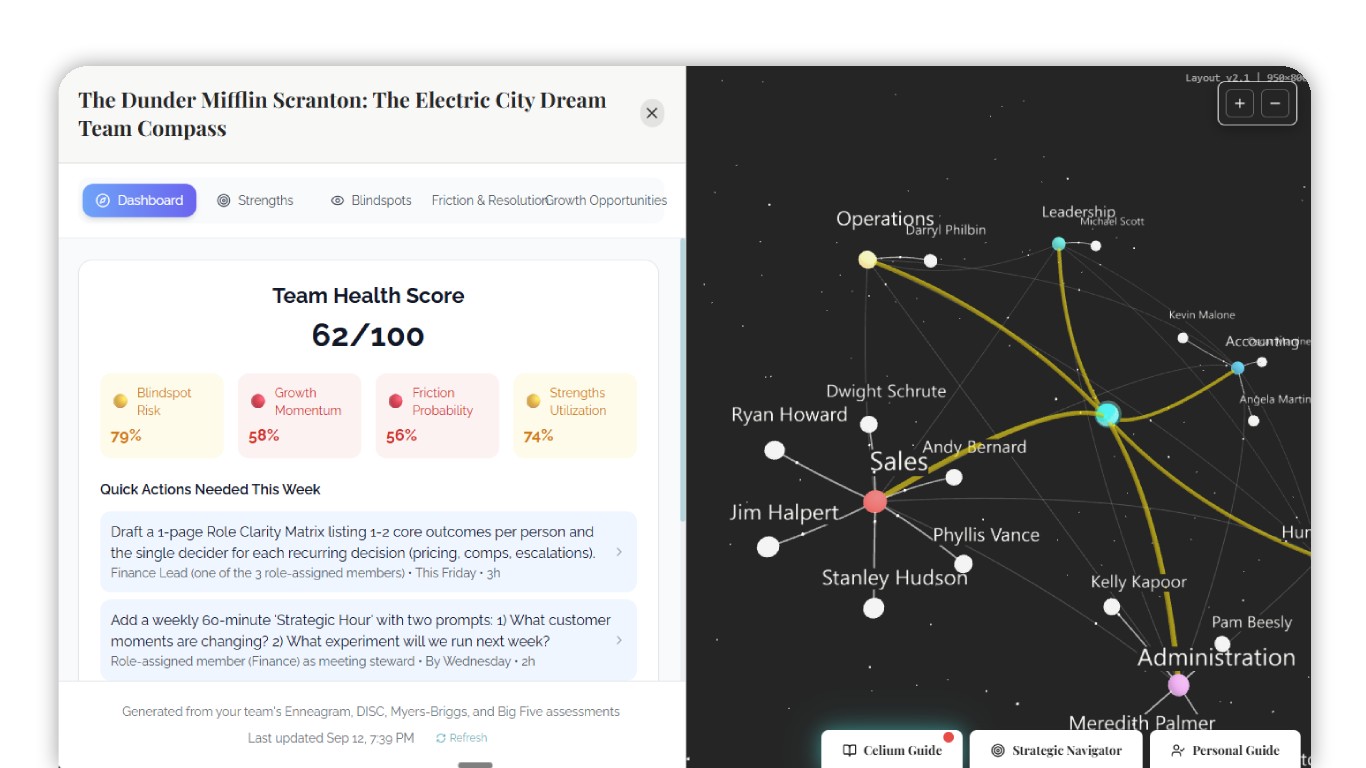 Celium - Team Intelligence Platform
